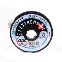 Vision Extreme 50m Tippet Spools